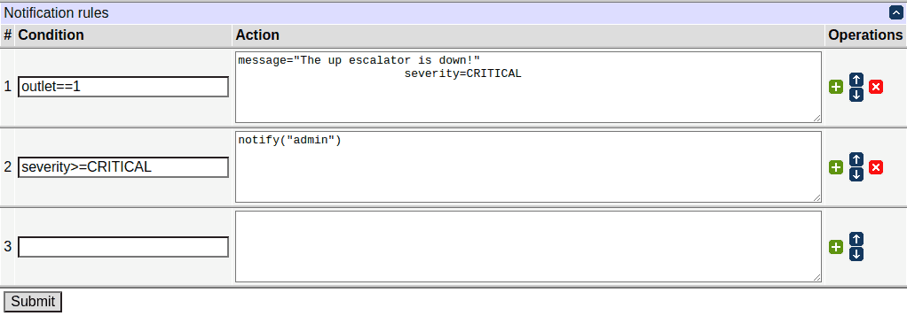 DLI LPC9 User's Guide: Event notification