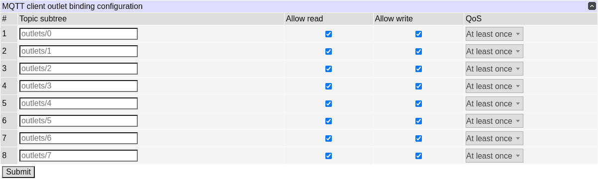 DLI DIN4 User's Guide: External APIs