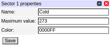 DLI DIN4 User's Guide: Energy monitor