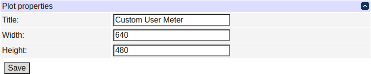 DLI LPC9 User's Guide: Energy monitor