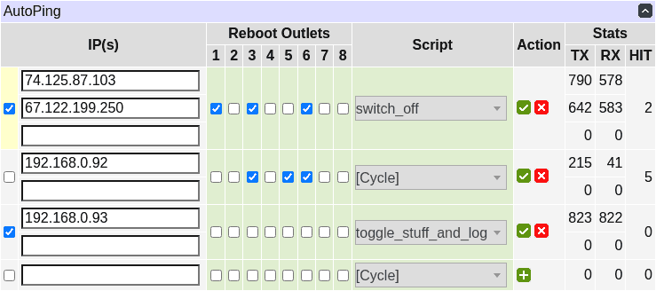 DLI V222 User's Guide: AutoPing